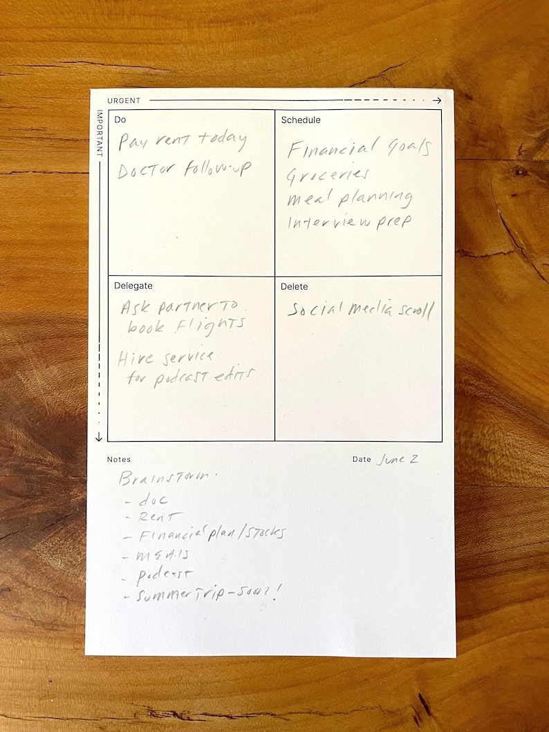 Eisenhower Matrix Pad: Minimalist Prioritization Tool, Recycled Paper ...