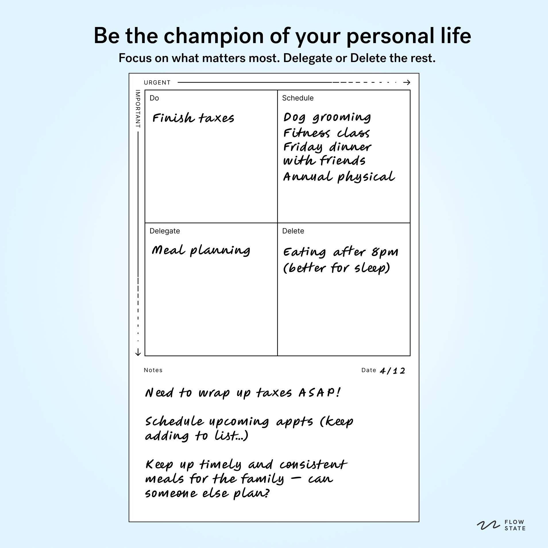 Eisenhower Matrix Pad: Minimalist Prioritization Tool, Recycled Paper ...