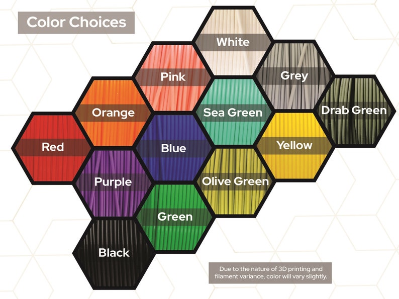 Metric/imperial Screw Gauges for Quick Iding, Measuring, and Sorting of ...