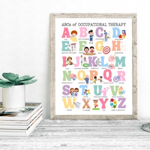 Occupational Therapy Room Decor OT Gift Wall Art Occupational Therapist ...