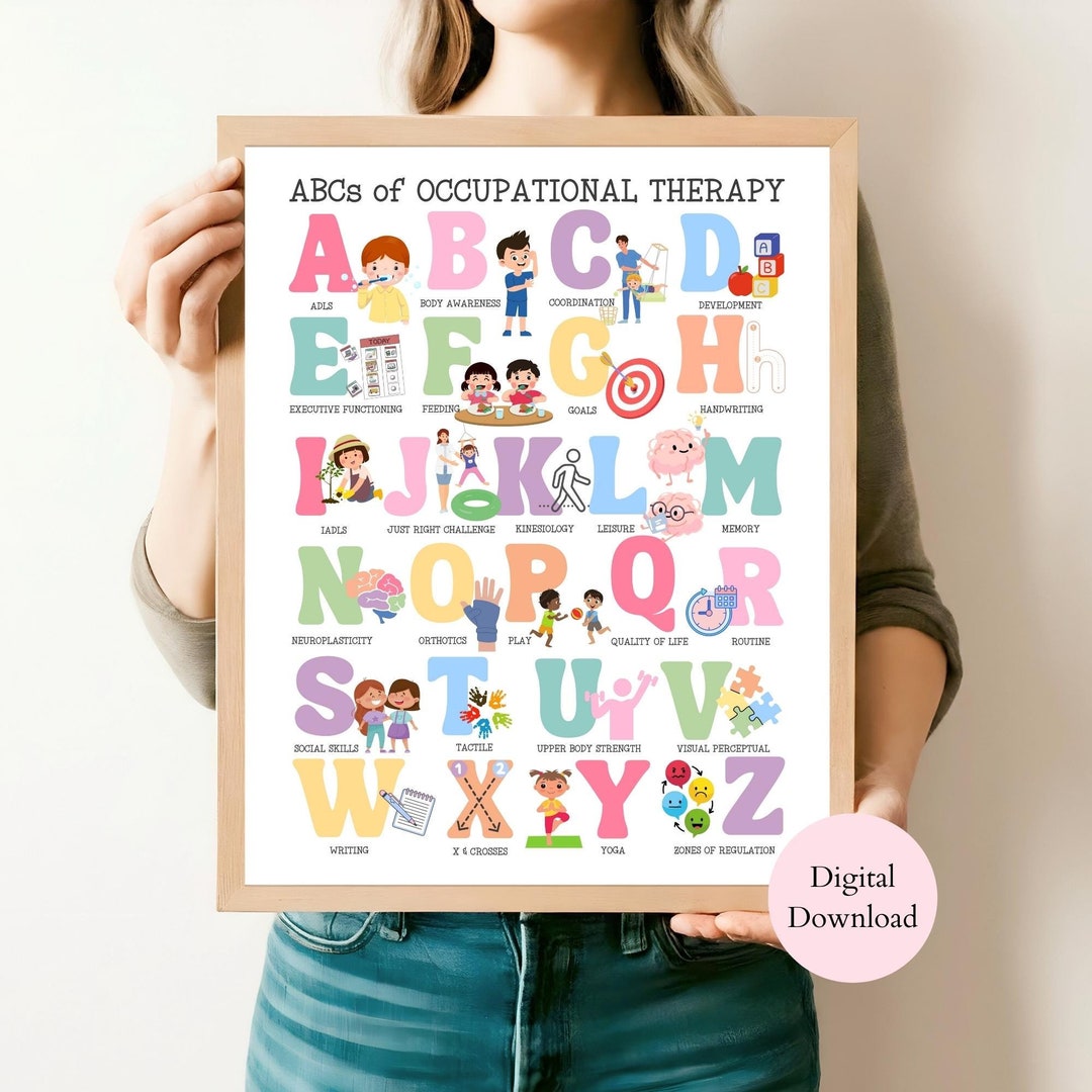 Occupational Therapy Room Decor OT Gift Wall Art Occupational Therapist ...