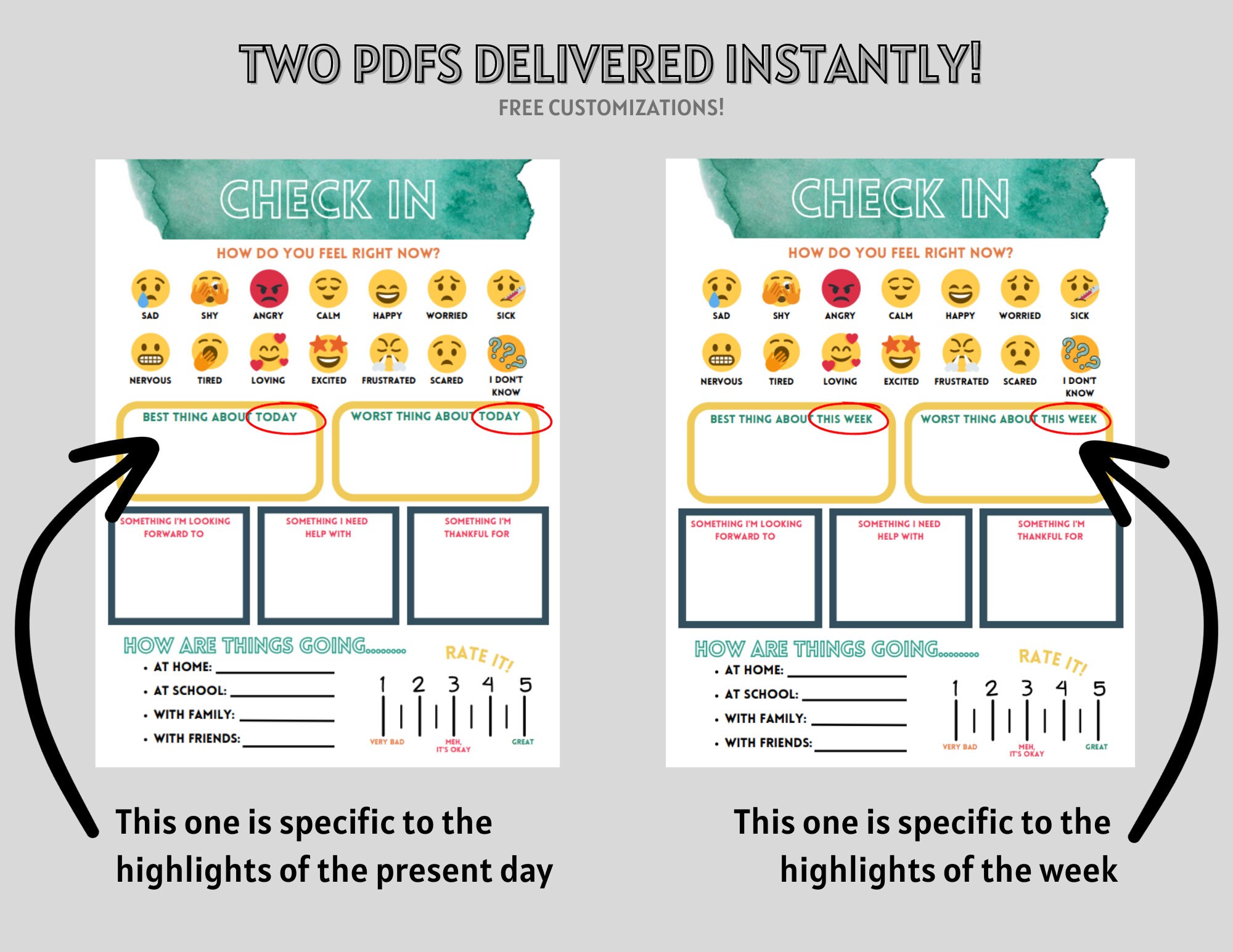 Check in Worksheet (kids, Teens, and Adults) - for Mental Health ...