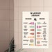 Skincare Routine Calendar Printable Digital Steps Self-care, Colorful ...
