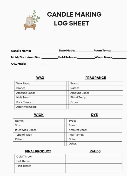 Editable Candle Testing Log Sheet, Printable Candle Burn Test Sheet ...