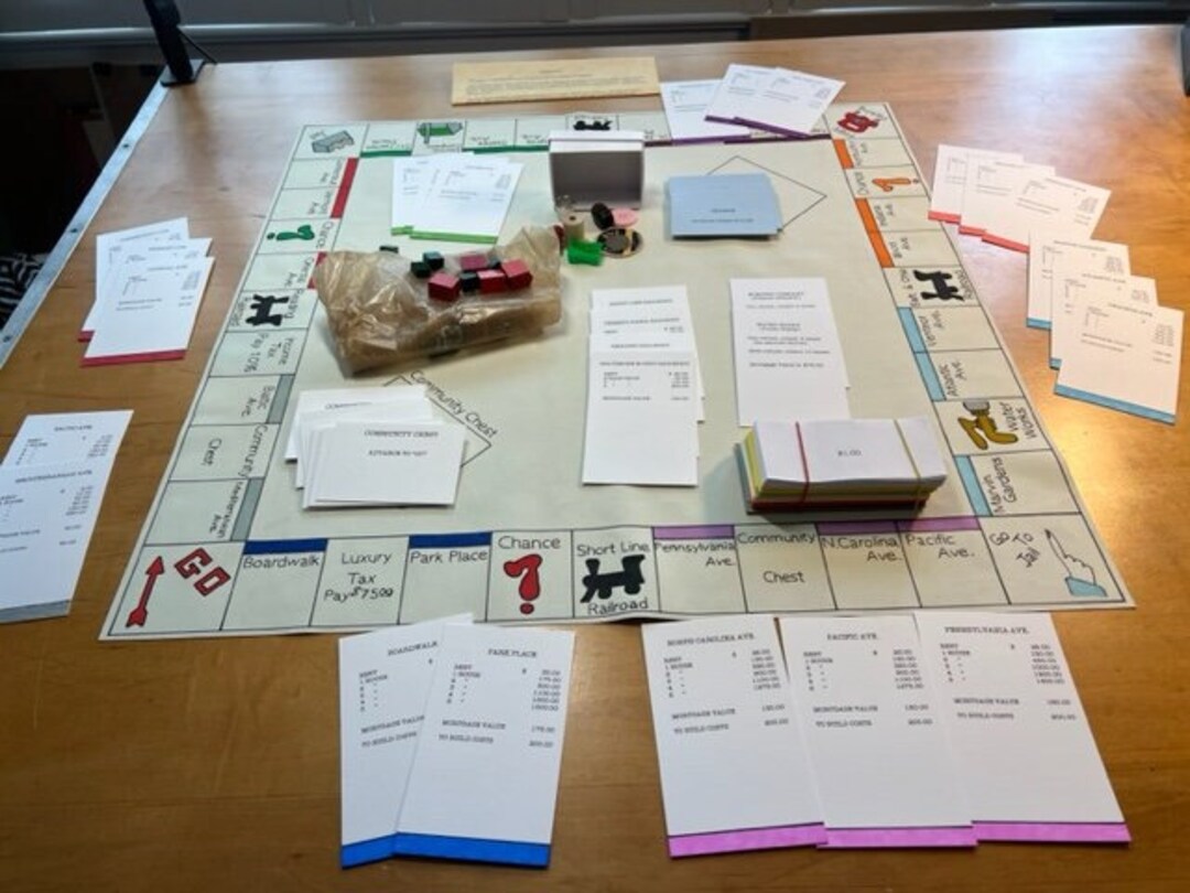 1933 Hand Drawn tie-box Monopoly Set - Etsy