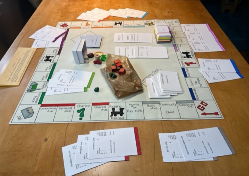 Chas. B. Darrow Inspired 1933 Hand Drawn "tie-box" Monopoly Set (on ...