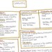 NCLEX Notes Community Nursing - Etsy
