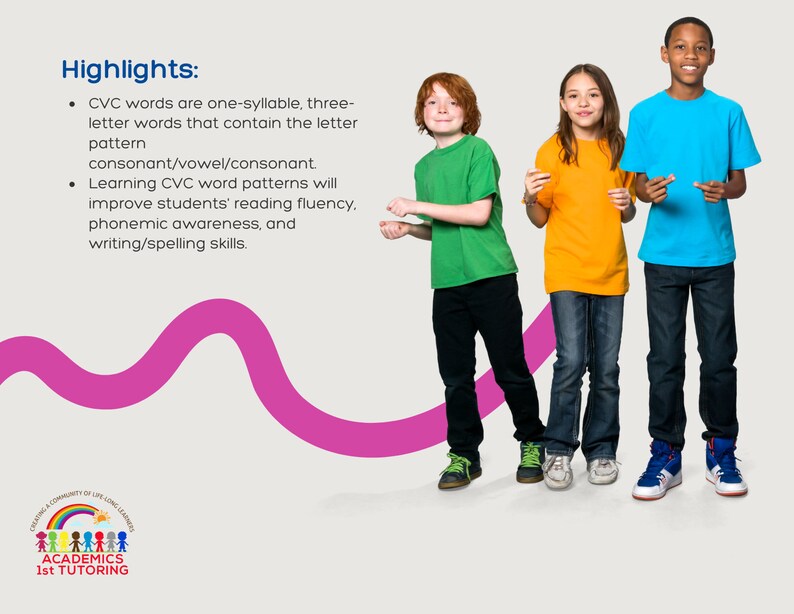 Short Vowel CVC Bundle: Word Charts and Flash Cards - Etsy