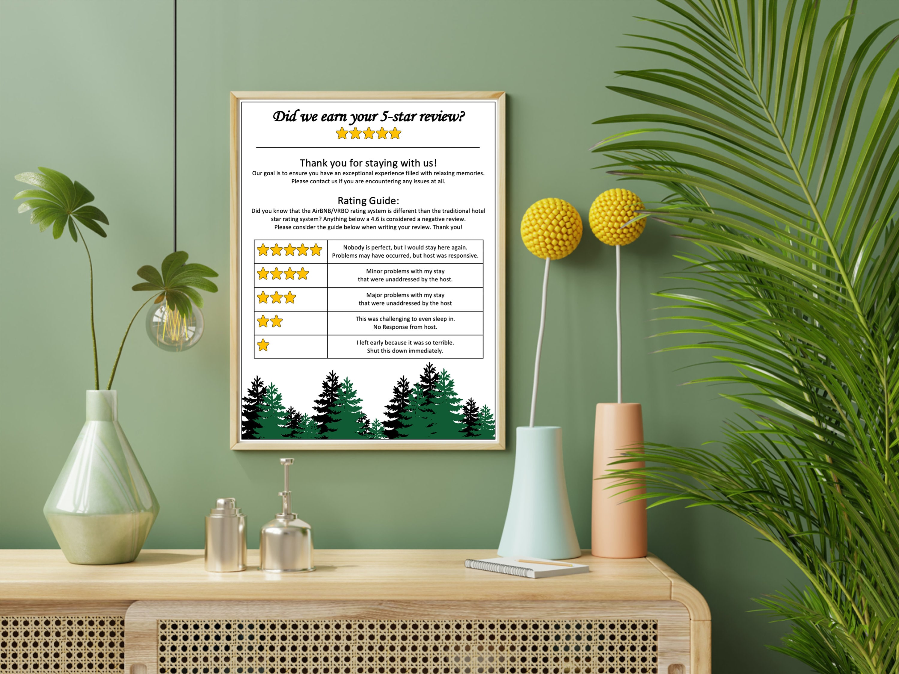 Airbnb VRBO 5 Star Rating Explanation | Vacation Rental Rating Guide ...