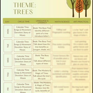 Exploring Nature: Preschool Tree Lesson Plan With Activities, Crafts ...