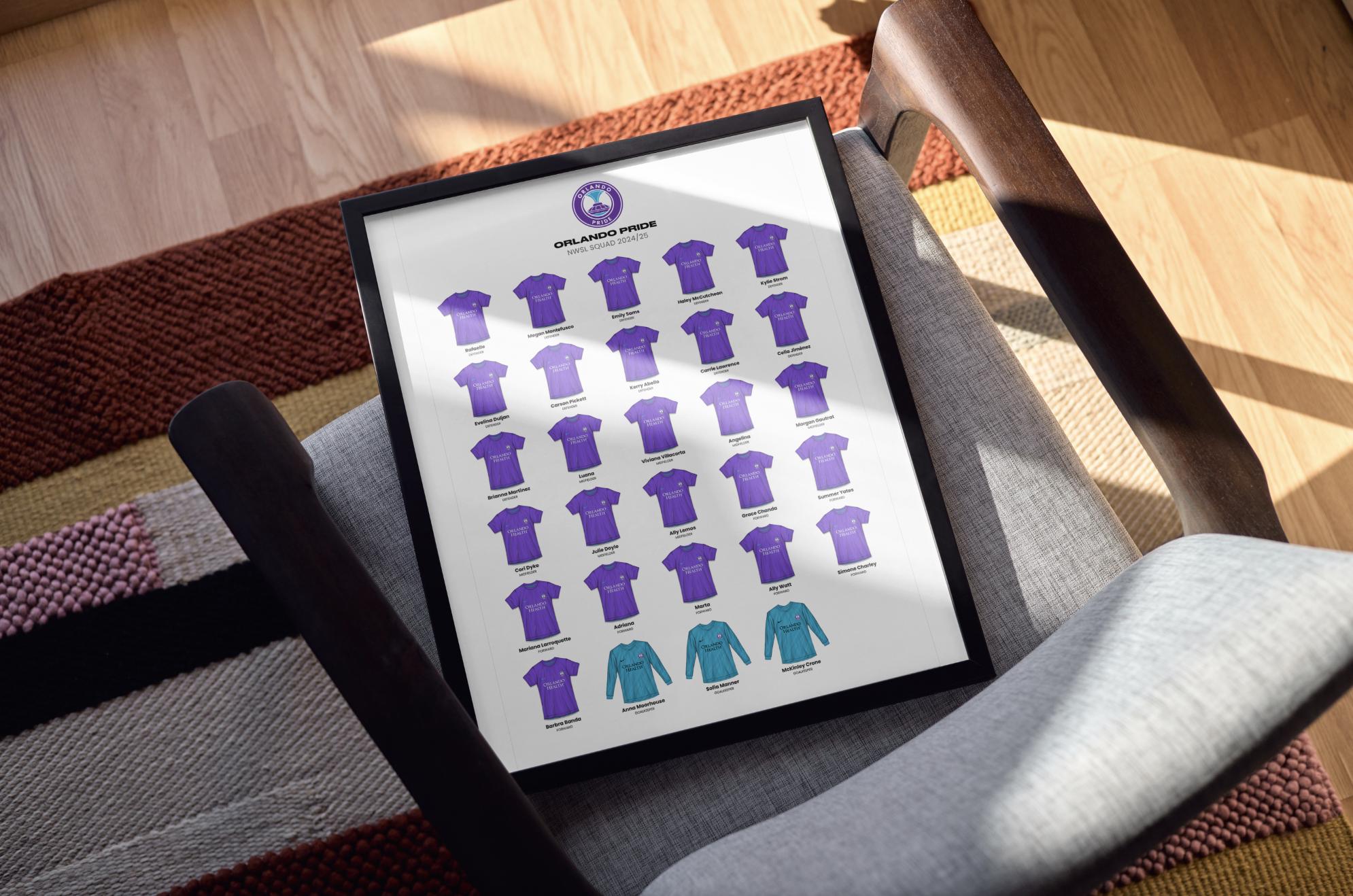 Orlando Pride NWSL 2024-25 Squad Poster Gift, Orlando Pride NWSL Women ...