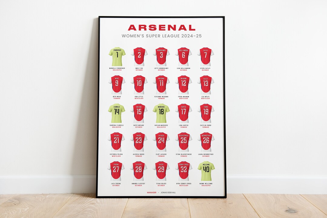 Arsenal Women WSL 2024-25 Squad Poster Gift, Arsenal WSL Women's ...