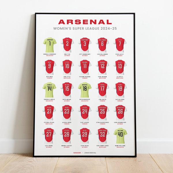Arsenal Women's Posters - Etsy