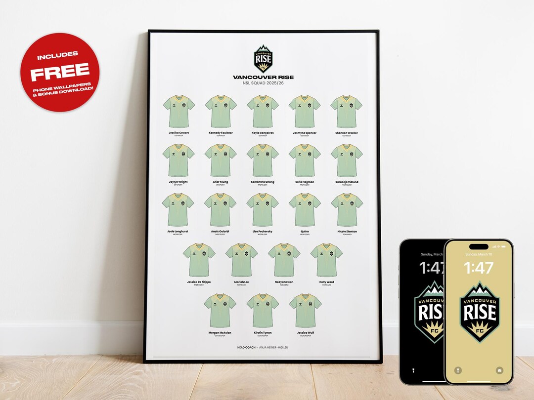 Vancouver Rise NSL 2025-26 Squad Poster Gift, Vancouver Women's Soccer ...