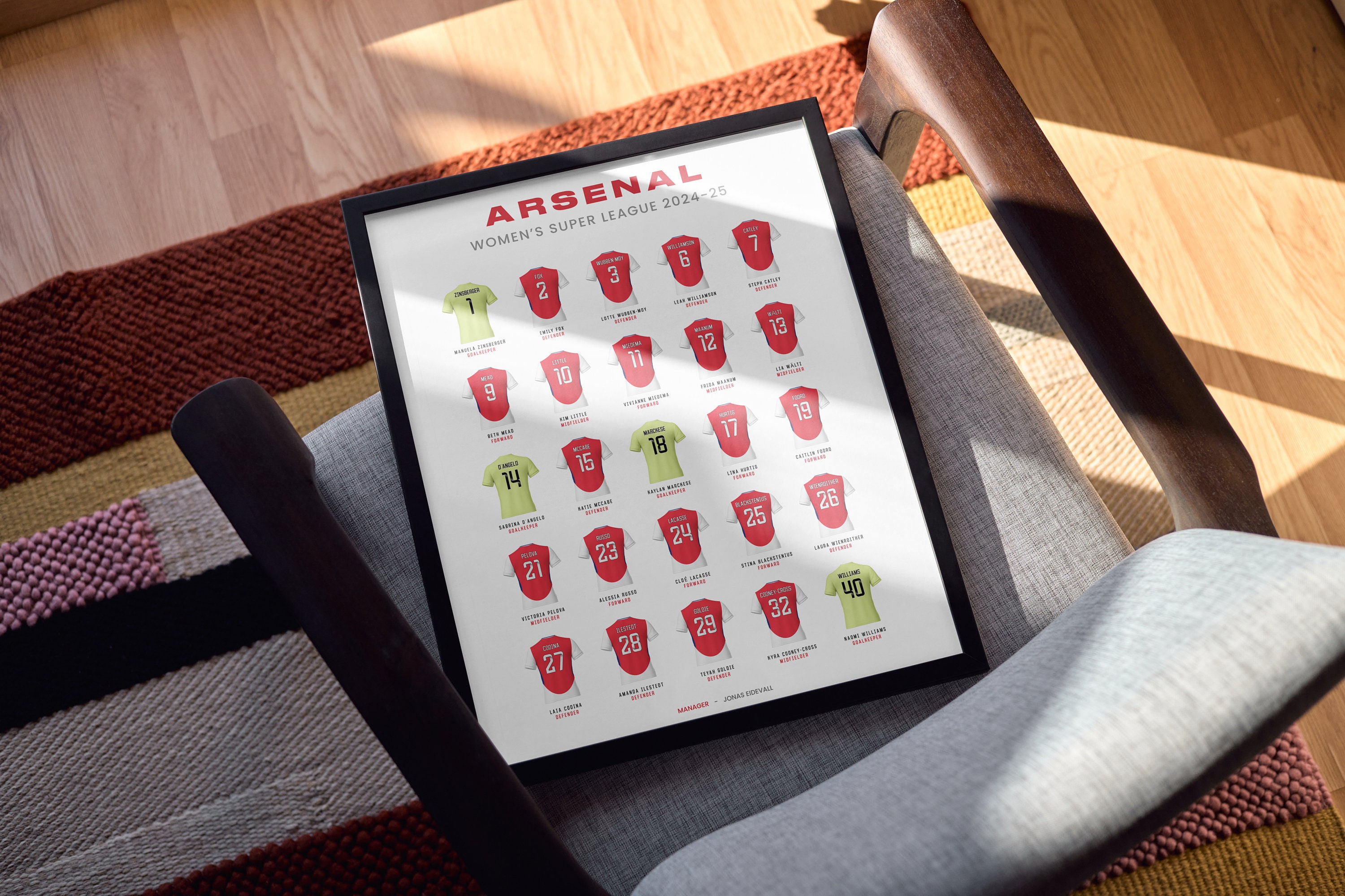 Arsenal Women WSL 2024-25 Squad Poster Gift, Arsenal WSL Women's ...