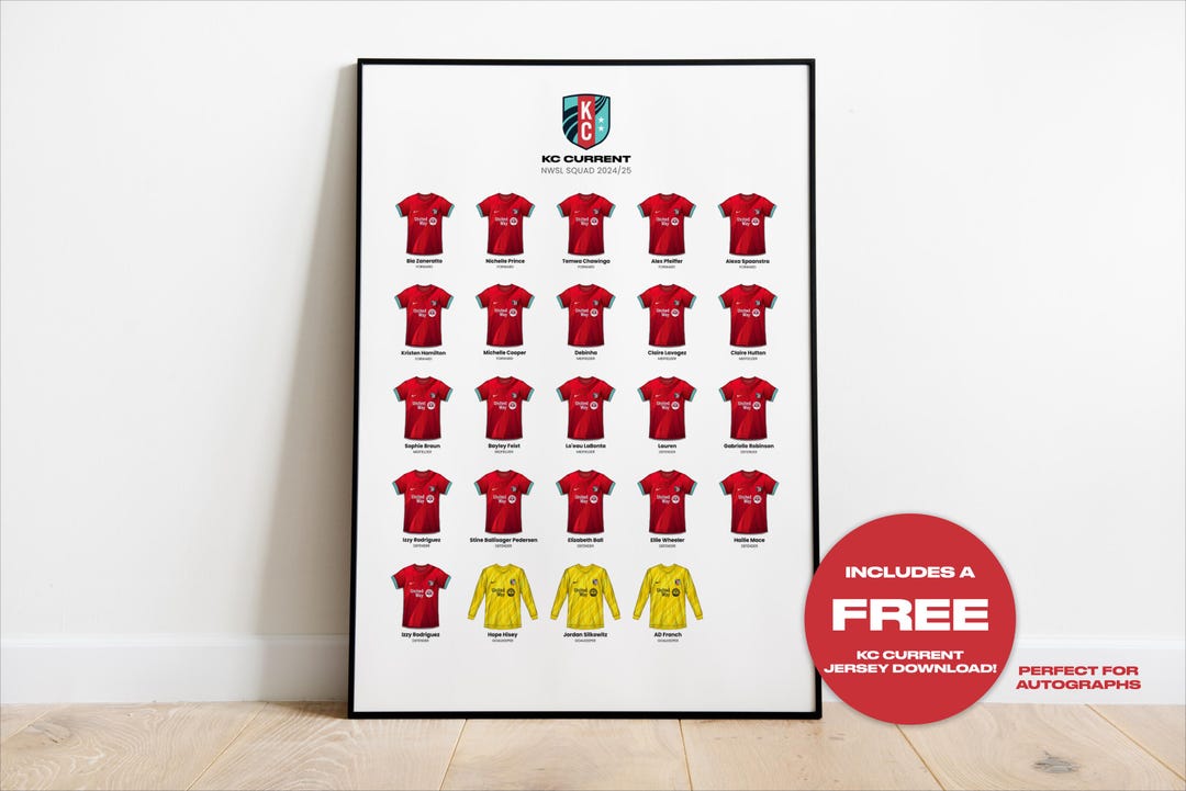 KC Current NWSL 2024-25 Squad Poster Gift, KC Current Women's Soccer ...