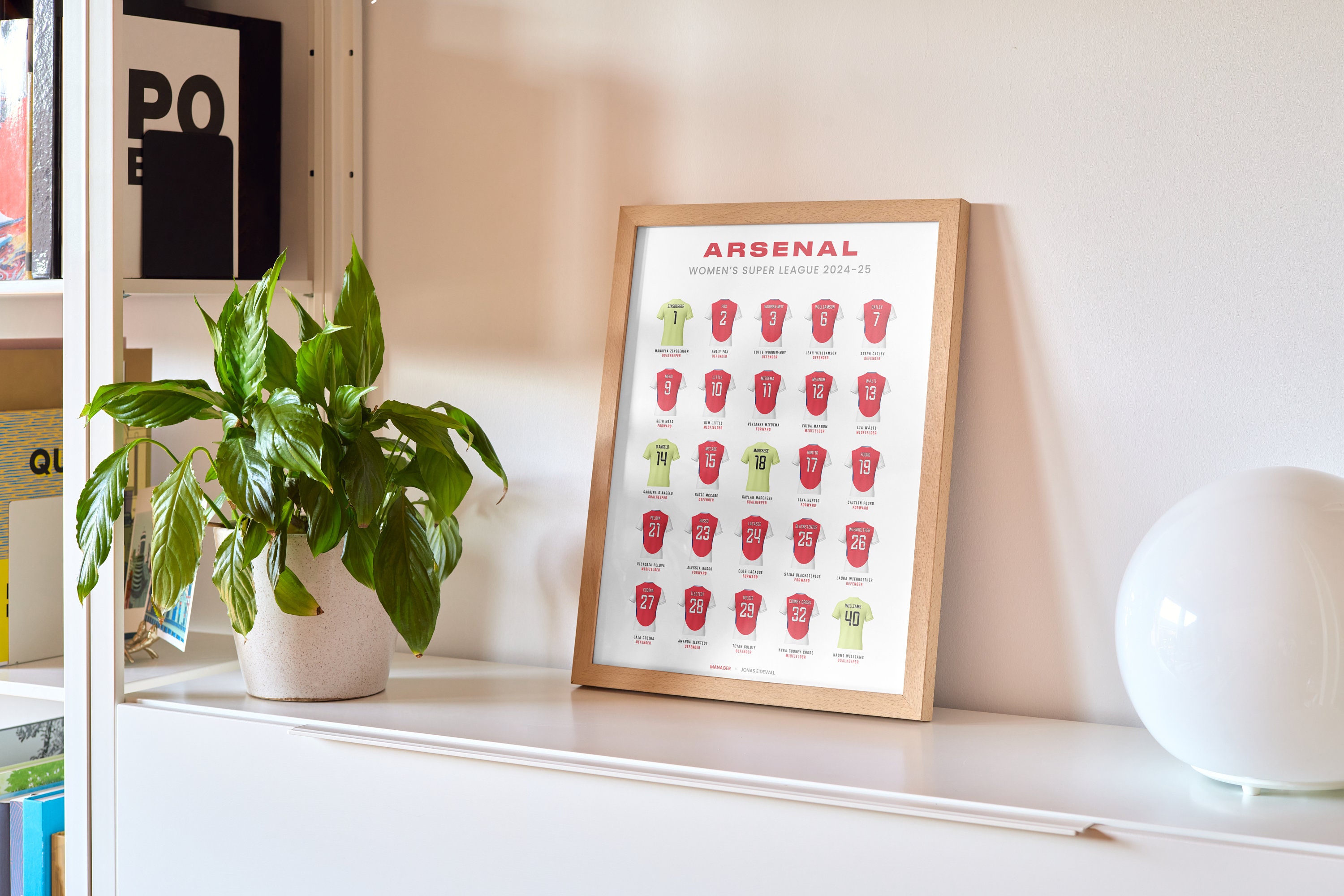 Arsenal Women WSL 2024-25 Squad Poster Gift, Arsenal WSL Women's ...