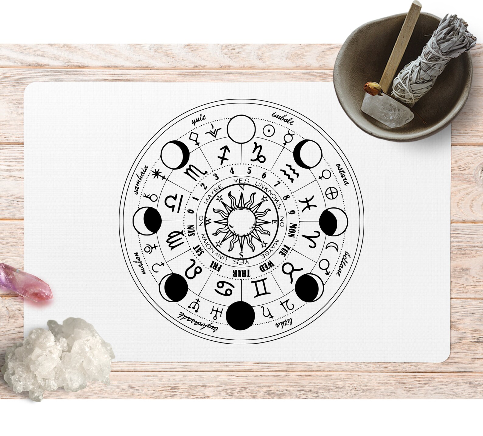 Divination Board Svg, Altar Tile Svg, Celestial Svg, Witch Svg ...