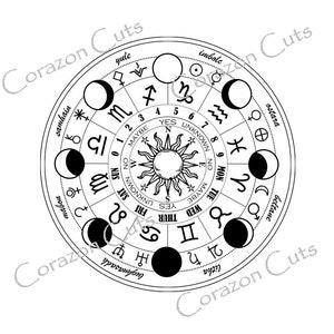Divination Board Svg Altar Tile Svg Celestial Svg Witch - Etsy