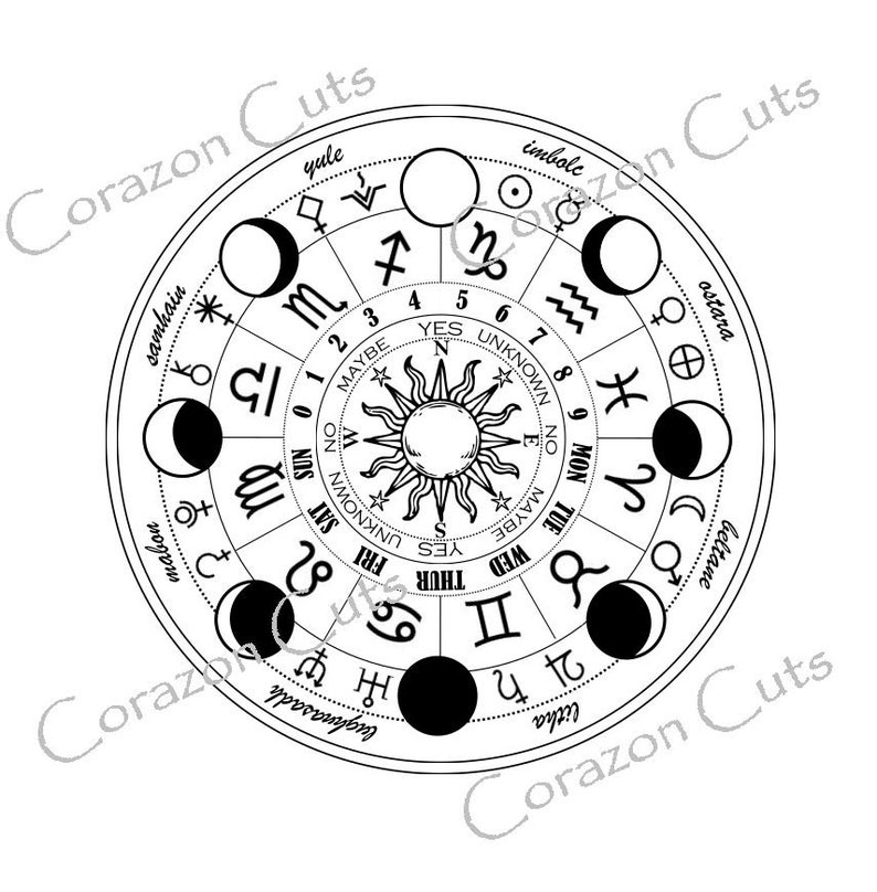 Divination Board Svg Altar Tile Svg Celestial Svg Witch - Etsy