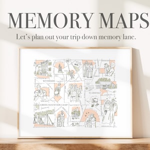 Custom Memory Map - Etsy