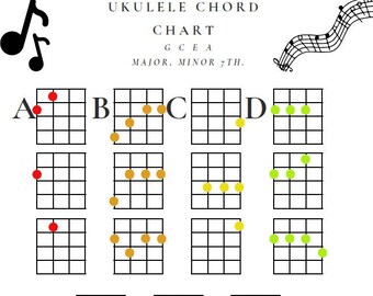 Ukulele Chord Symbol Flashcards 84 Cards for Soprano - Etsy