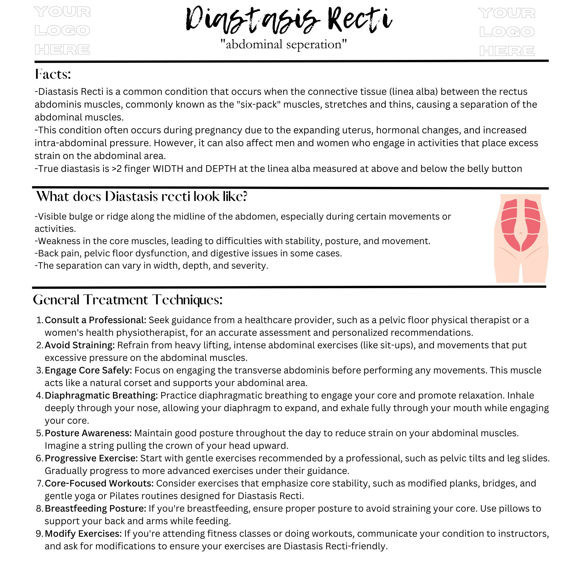 Diastasis Recti Pelvic Floor Handout - Etsy