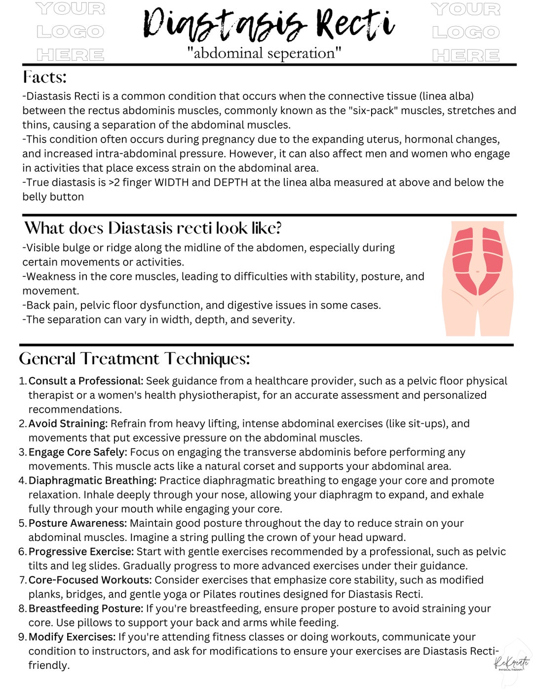 Diastasis Recti Pelvic Floor Handout - Etsy