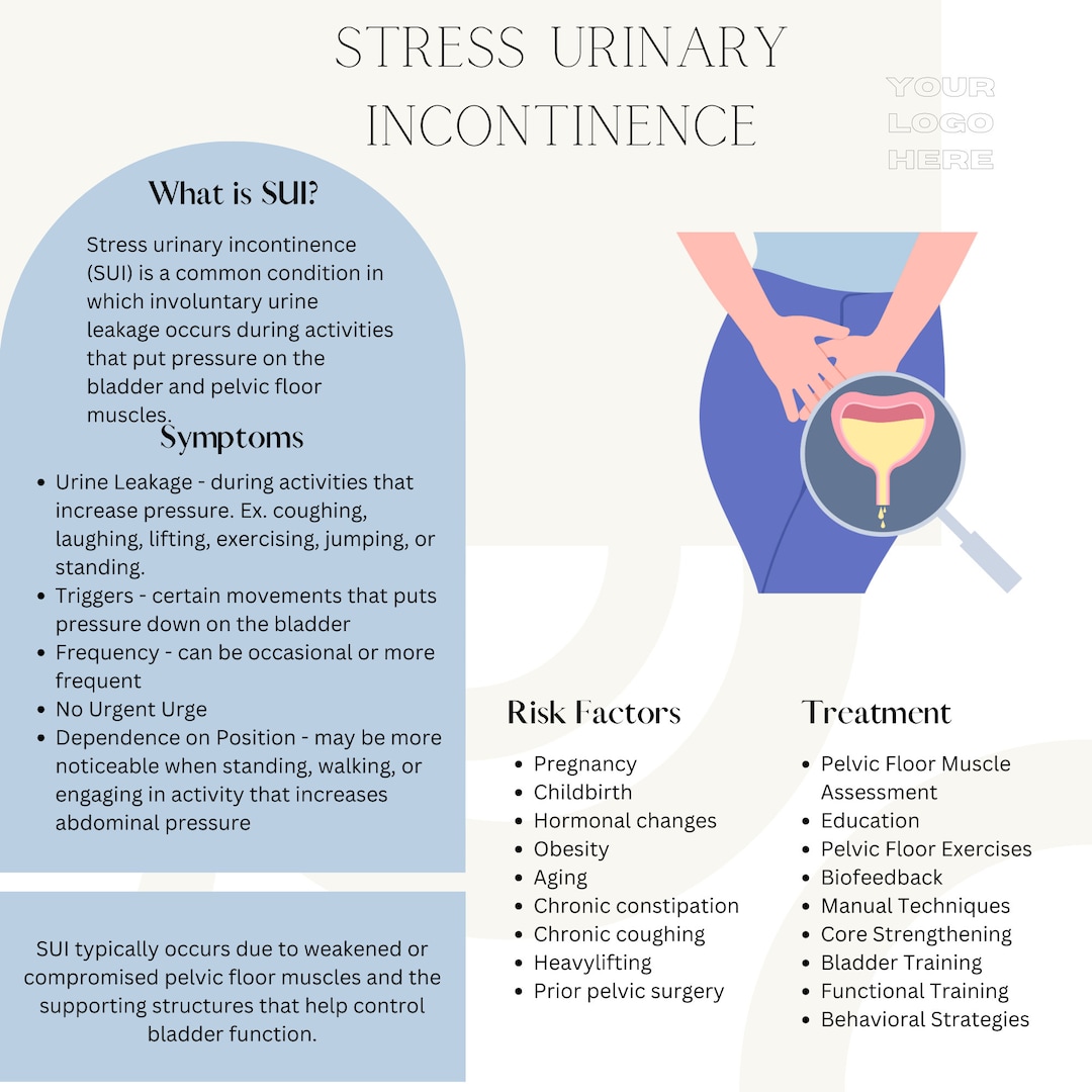Stress Urinary Incontinence Handout Pelvic Floor Physical Therapy