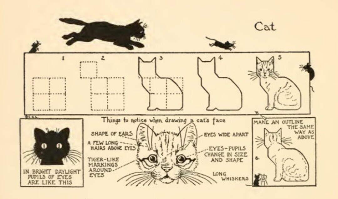 Vintage Art Lessons What to Draw and How to Draw It PDF Digital ...