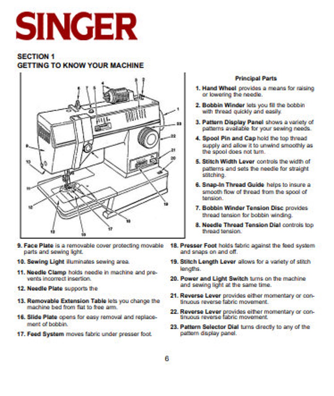 Singer Sewing Manual 9018 Digital PDF Download - Etsy