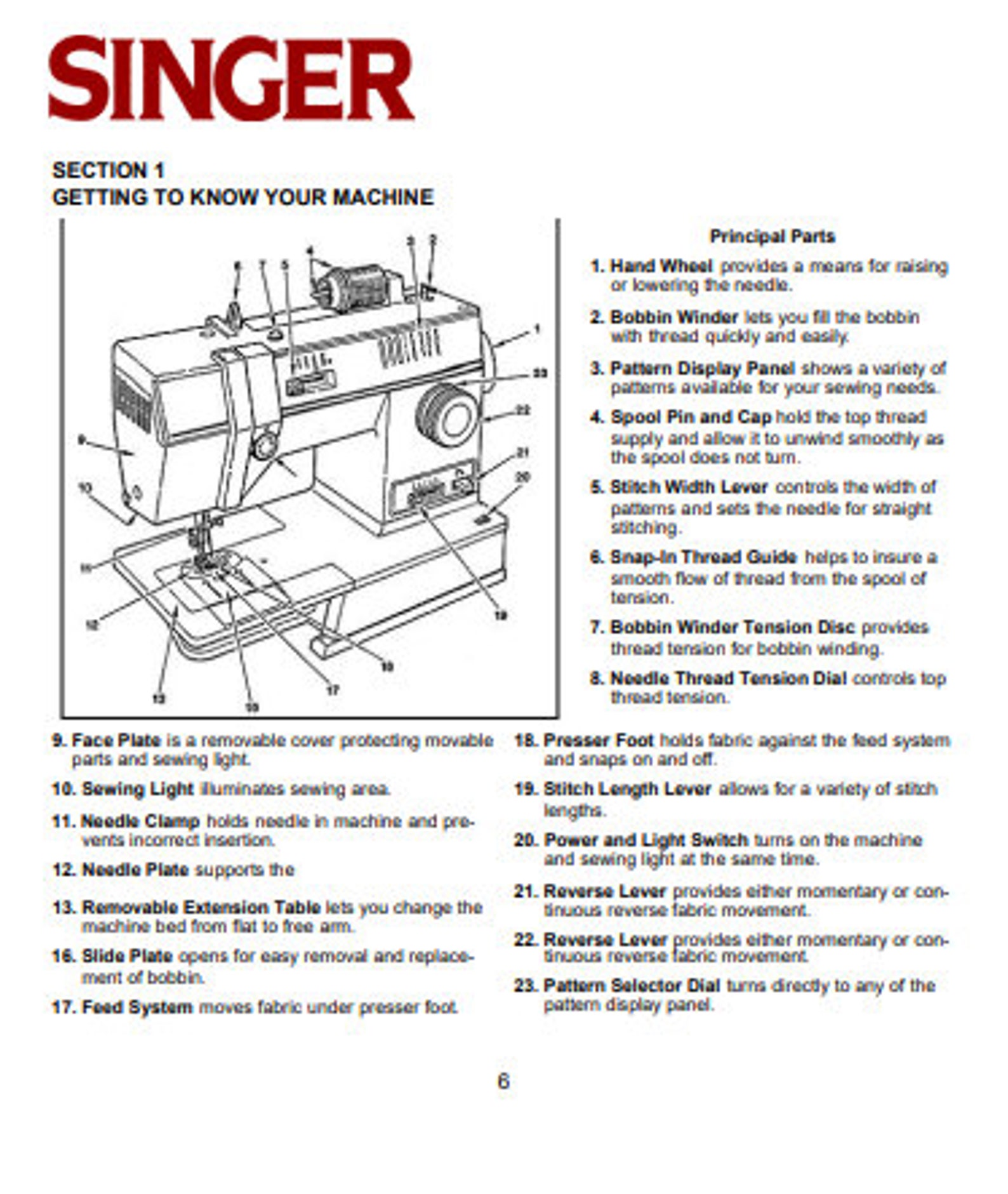 Singer Sewing Manual 9018 Digital PDF Download - Etsy