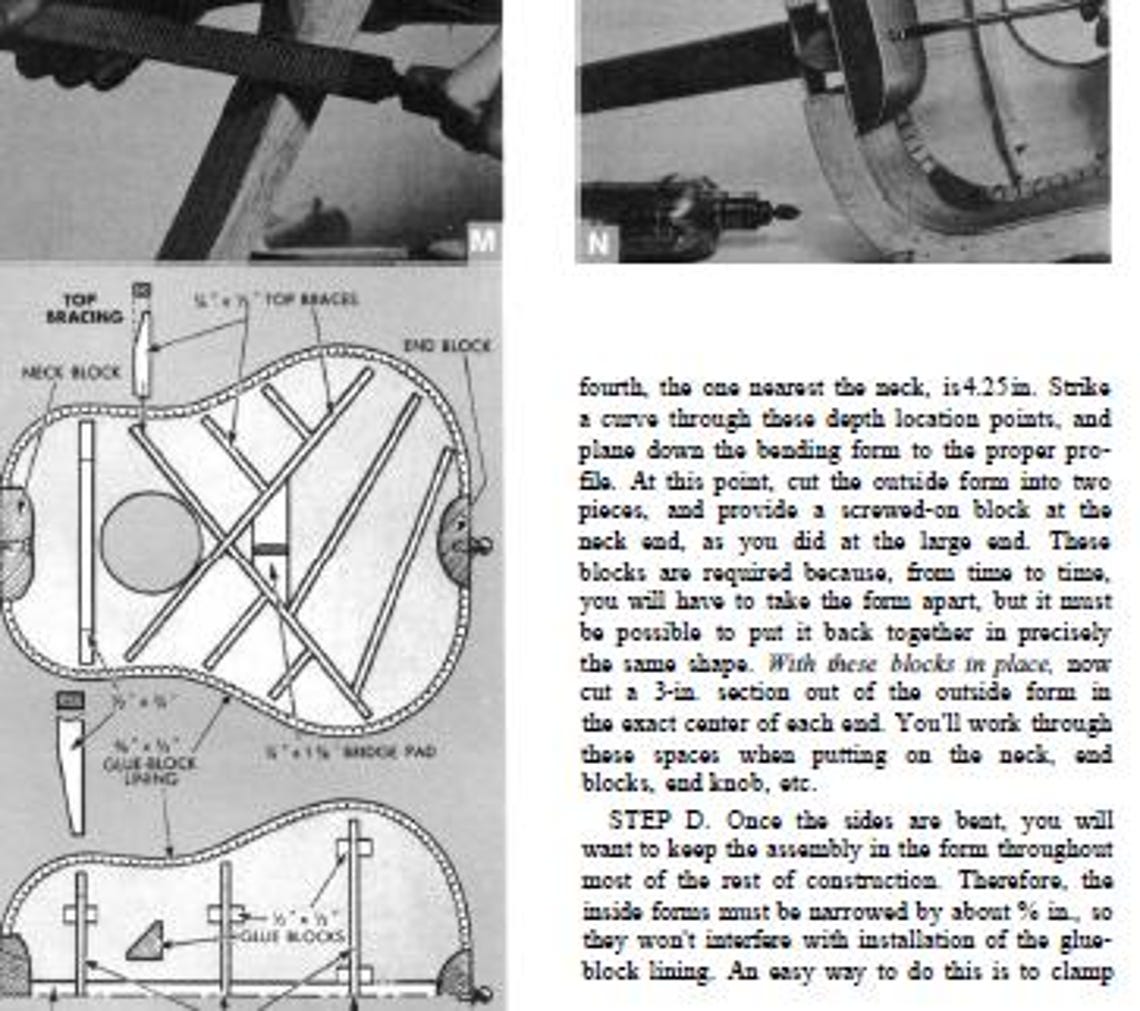 Vintage Guitar Build Plans Digital Download PDF - Etsy