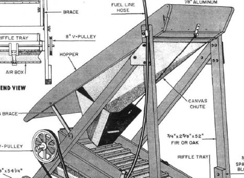 Vintage Gold Dry Wash Plans PDF Digital Download - Etsy