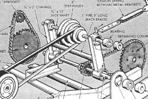 Vintage Mini Bike Plans Digital Download PDF - Etsy
