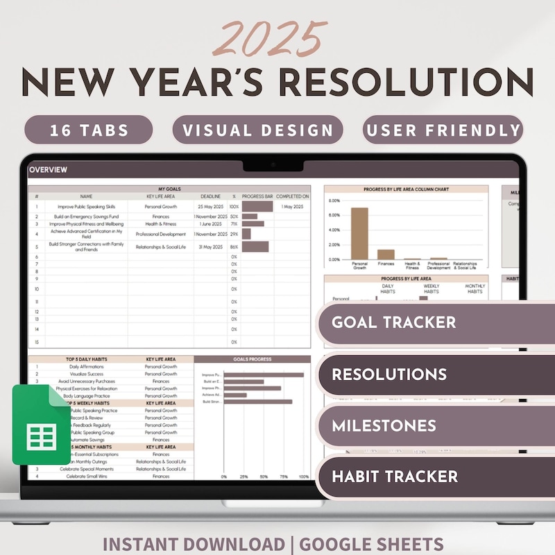 Ny Resolution Template - Etsy