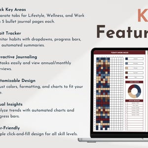 Bullet Journal Digital Pixel Planner Bullet Journal Habit Tracker ...