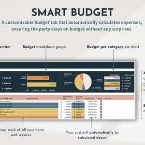 Birthday Party Planner Spreadsheet Event Planner Party Organizer ...