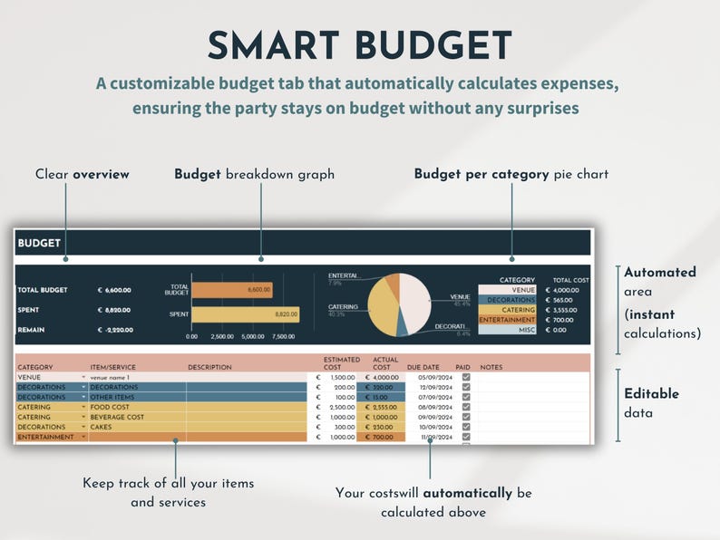 Birthday Party Planner Spreadsheet Event Planner Party Organizer ...