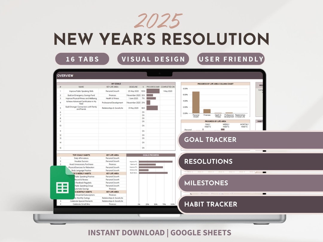 New Year Resolution Planner Yearly Goal Tracker 2025 Habit Tracker ...