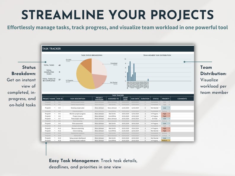 Team Task Tracker Team Management Planner to Do List Productivity ...