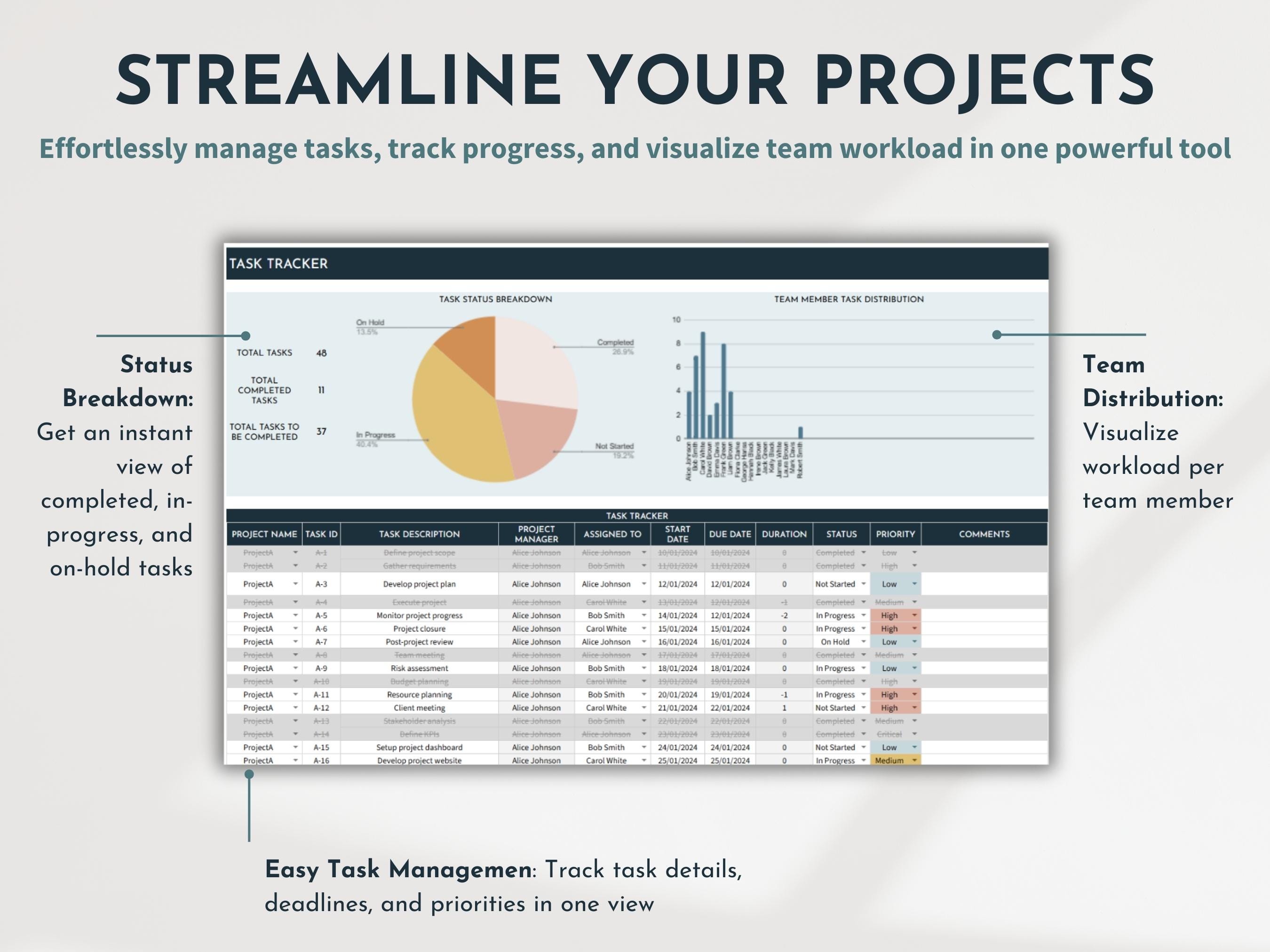 Team Task Tracker Team Management Planner to Do List Productivity ...