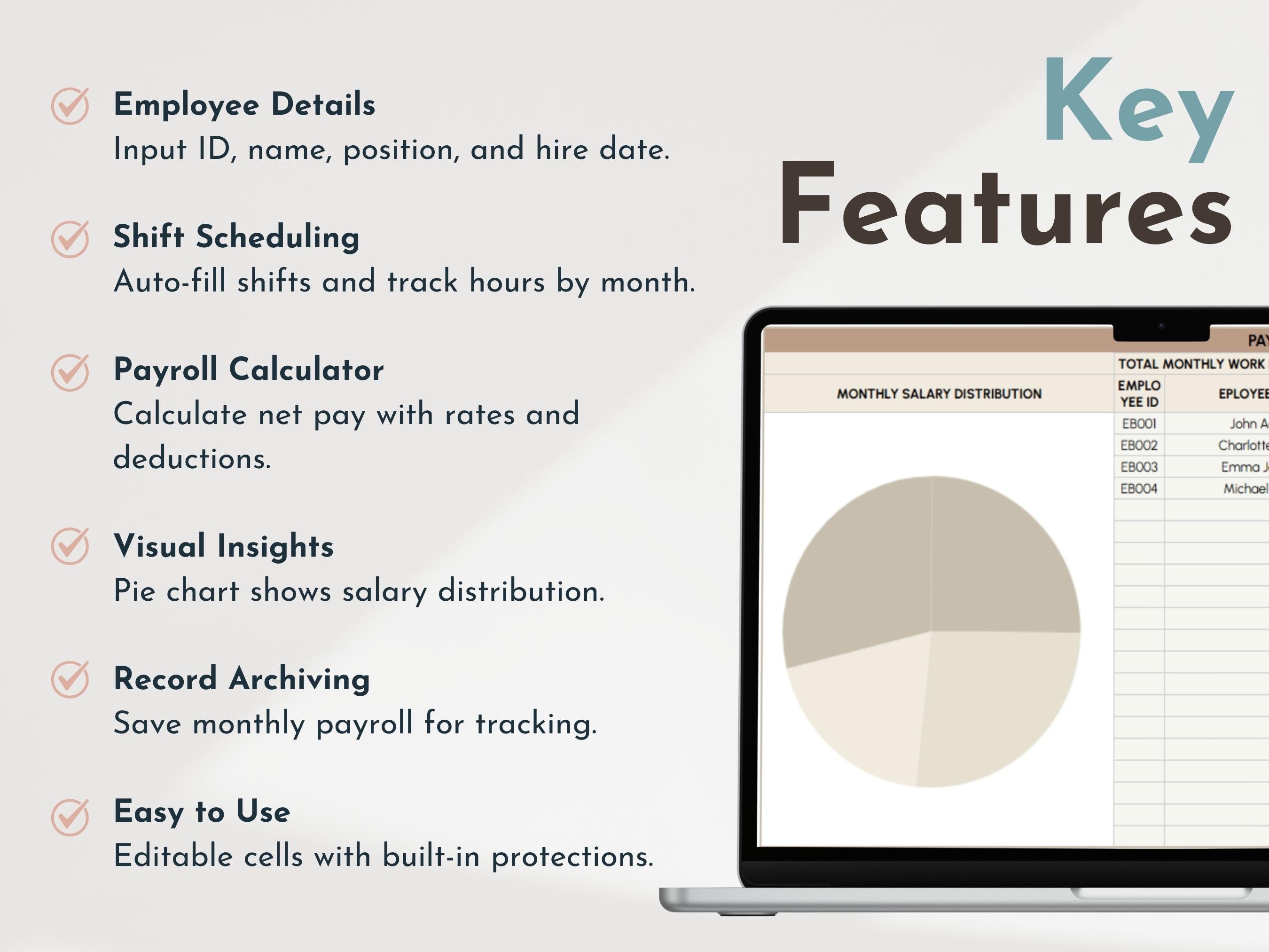 Employee Management HR Tool Payroll Dashboard Payroll Tracker Sheet ...