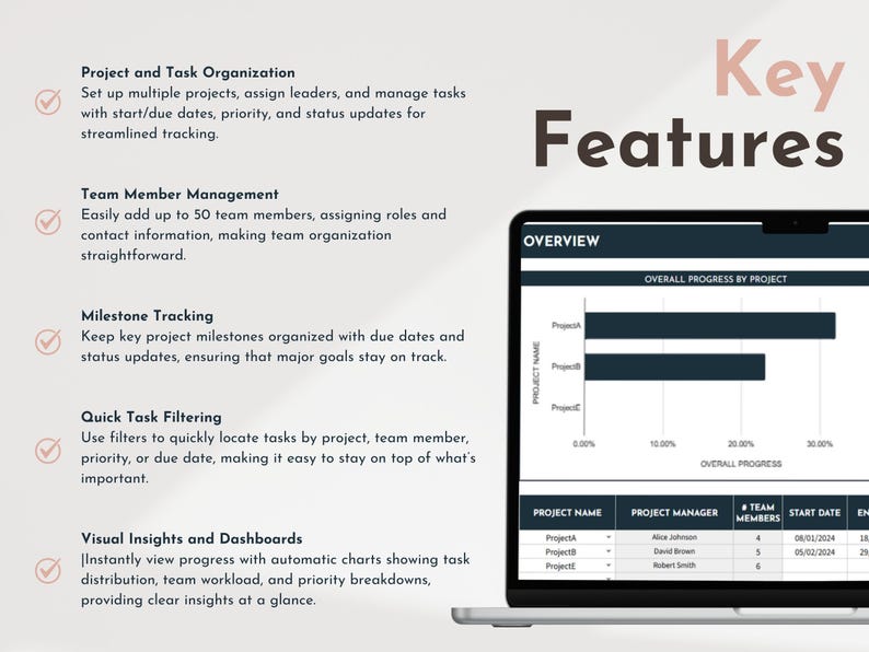 Team Task Tracker Team Management Planner to Do List Productivity ...