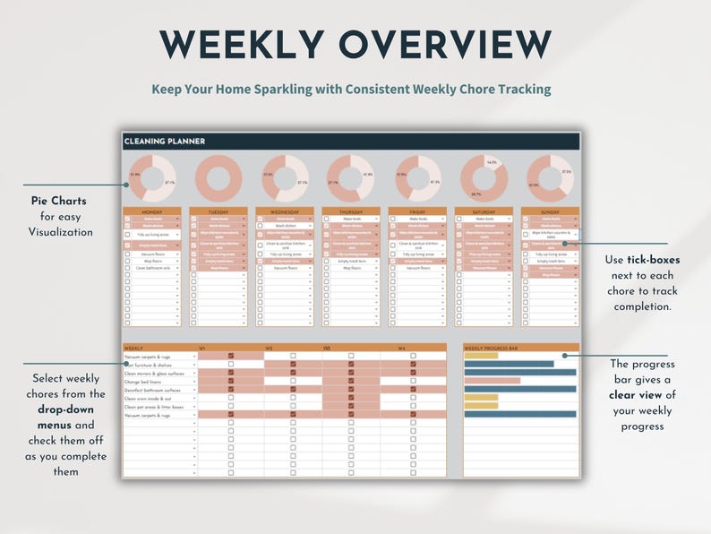 Cleaning Checklist Cleaning Planner Chores Spreadsheet House Chore List ...