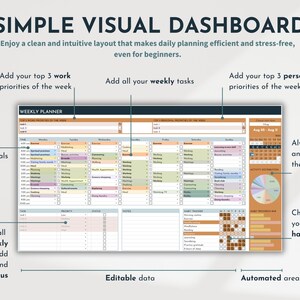 Weekly Planner Hourly Schedule Template Weekly Organizer for Busy Moms ...