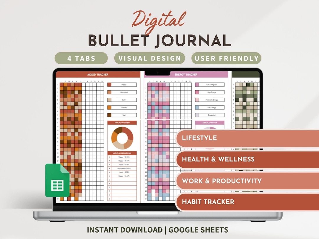 Bullet Journal Digital Planner Bullet Journal Habit Tracker Lifestyle ...