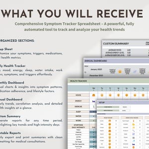 Symptom Tracker Health Journal Illness Pain Tracker Chronic Symptom ...