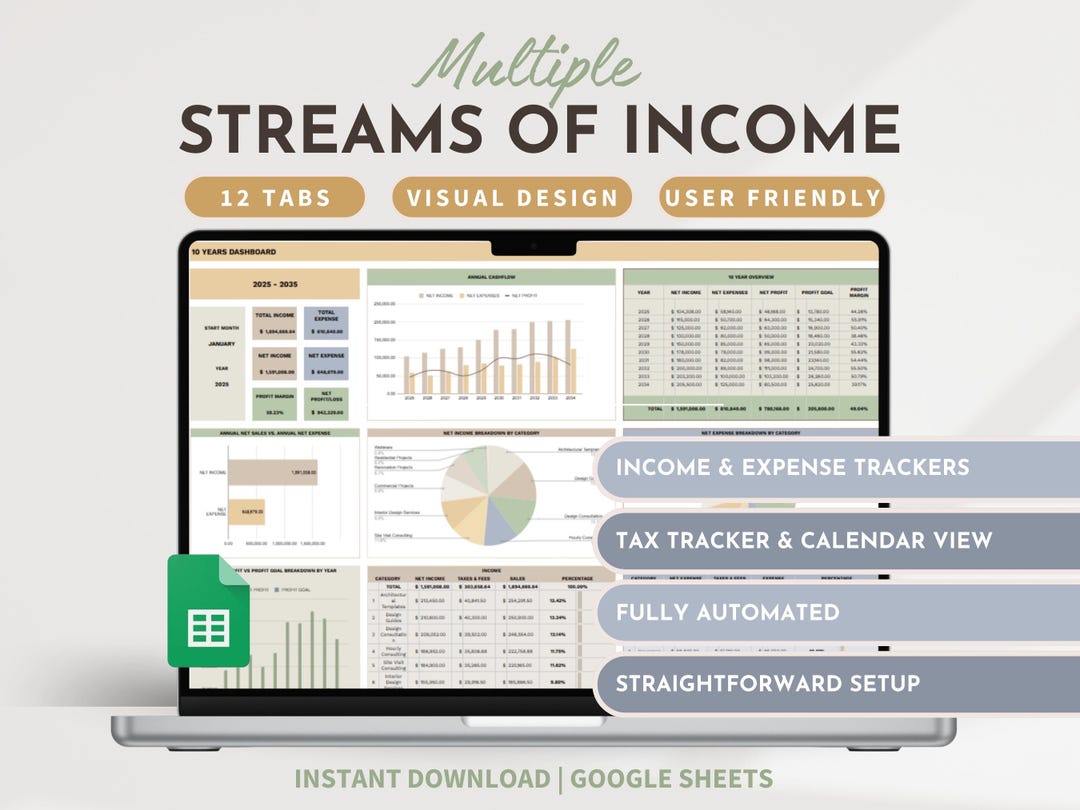 Multiple Streams of Income Tracking Side Hustle Income Expense Small ...