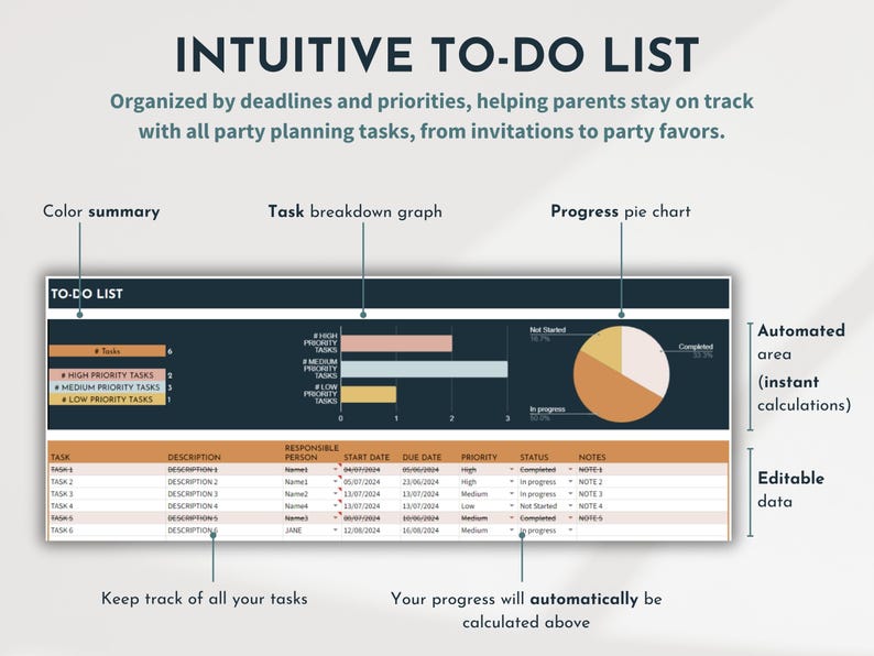 Birthday Party Planner Spreadsheet Event Planner Party Organizer Checklist Party Planning ...